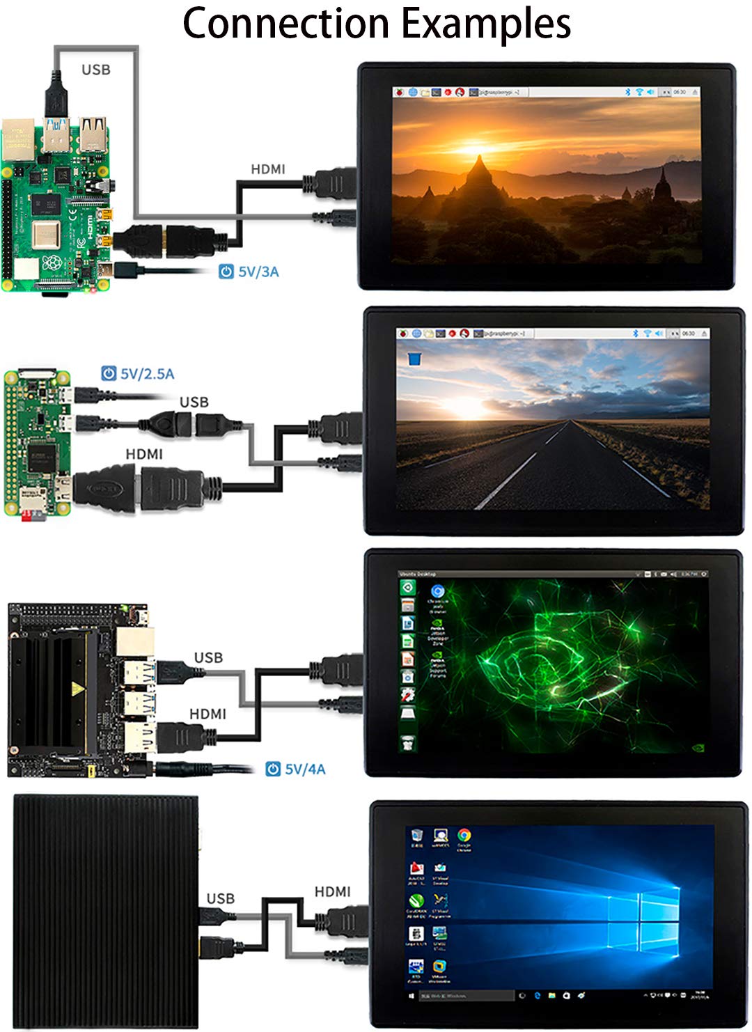 7inch HDMI LCD (H) (with case) Capacitive Touch Screen 1024x600 IPS Display Monitor with Toughened Glass Cover Support All Raspberry Pi 4B/3B+/3B/2B/Zero/Jetson Nano/Banana Pi/Windows 10/8/7