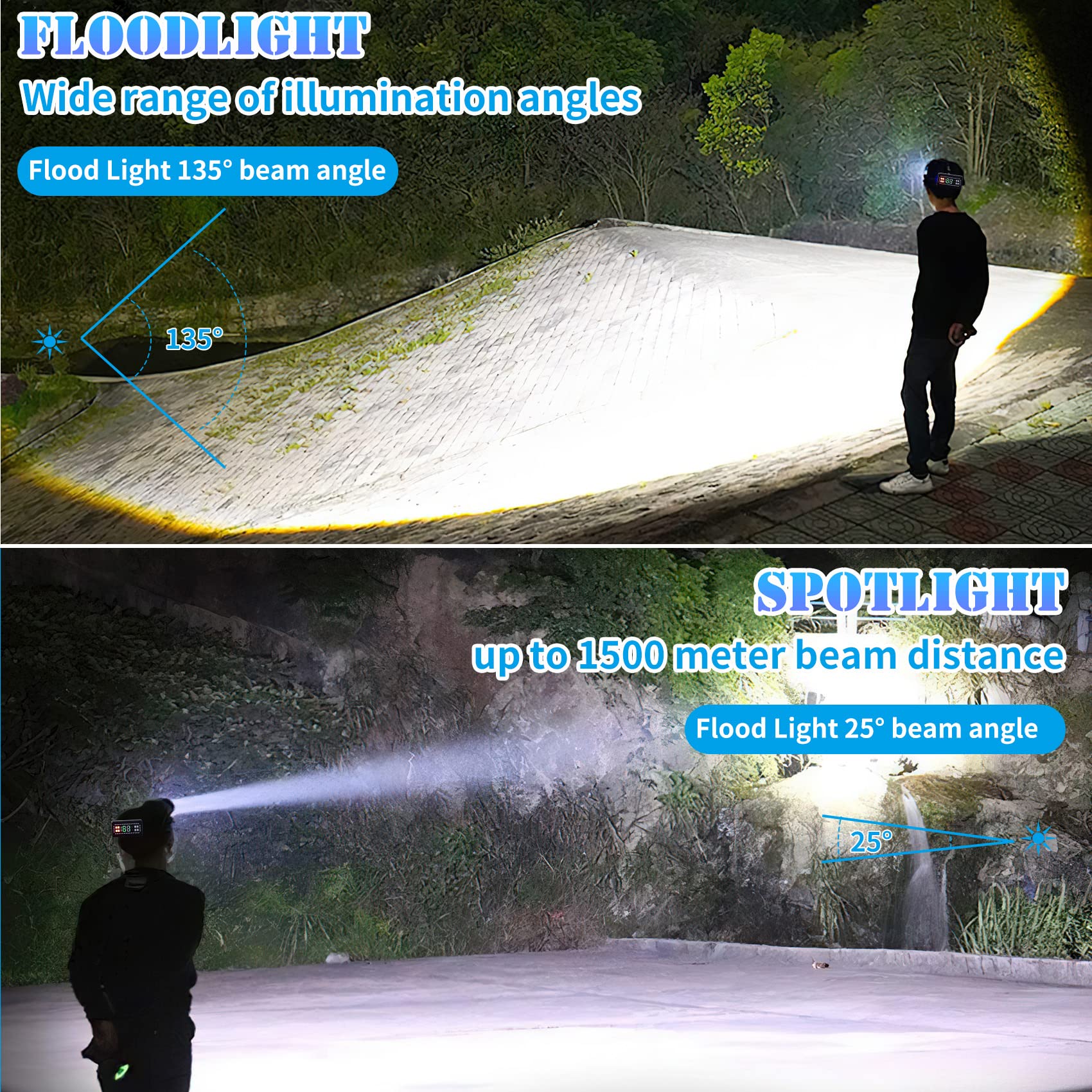 Aikertec Headlamp Rechargeable, 150000 Lumen Super Bright Headlamp Flashlight,4 Modes, 60H Battery Powered, Zoom, Waterproof Head Lamp, Red Blue Hardhat Headlamp for Camping Running Hunting