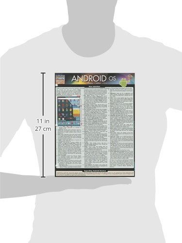 Android Os 5.0 Phone & Tablet