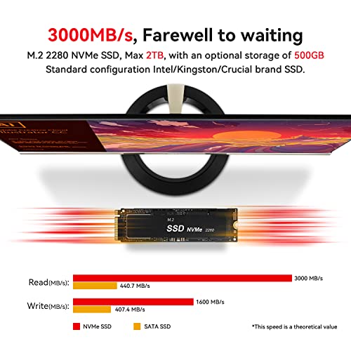 Beelink Mini PC, AMD Ryzen 7 5800H 8 Core(Up to 4.4GHz), 32GB DDR4 RAM 500GB NVMe M.2 SSD, SER5 Max Mini Desktop Computer Support 4K@60Hz Triple Display/WiFi 6/BT5.2/DP/HDMI/USB-C, Gaming/Office/Home