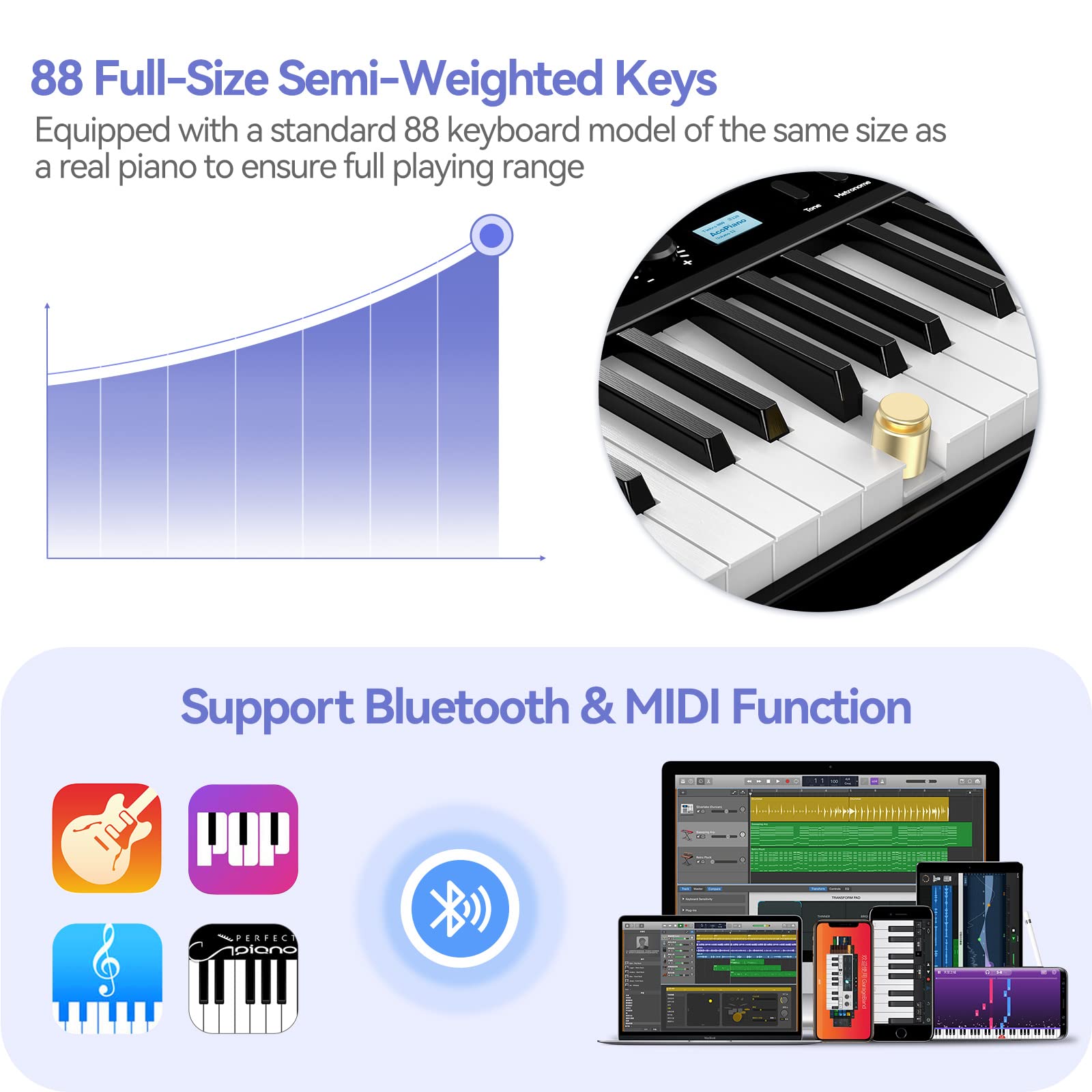 61-Key Foldable Digital Piano Keyboard, Full Size Semi-Weighted Keyboard & 1800mAh Battery Support USB/MIDI with Bluetooth Sheet Music Stand Sticker Bag Audio Cable Earphones Fit for Beginners Kids