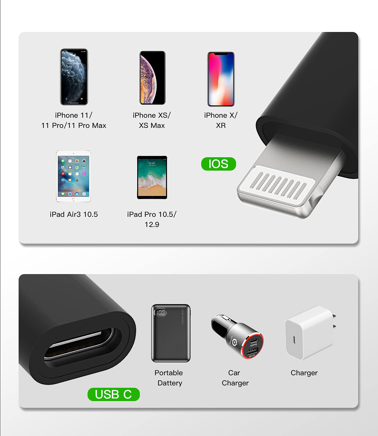 3Pack USB C Female to Lightning Male Adapter, Fast Charging, Reliable, Safety, Premium Material, 1 Year Warranty