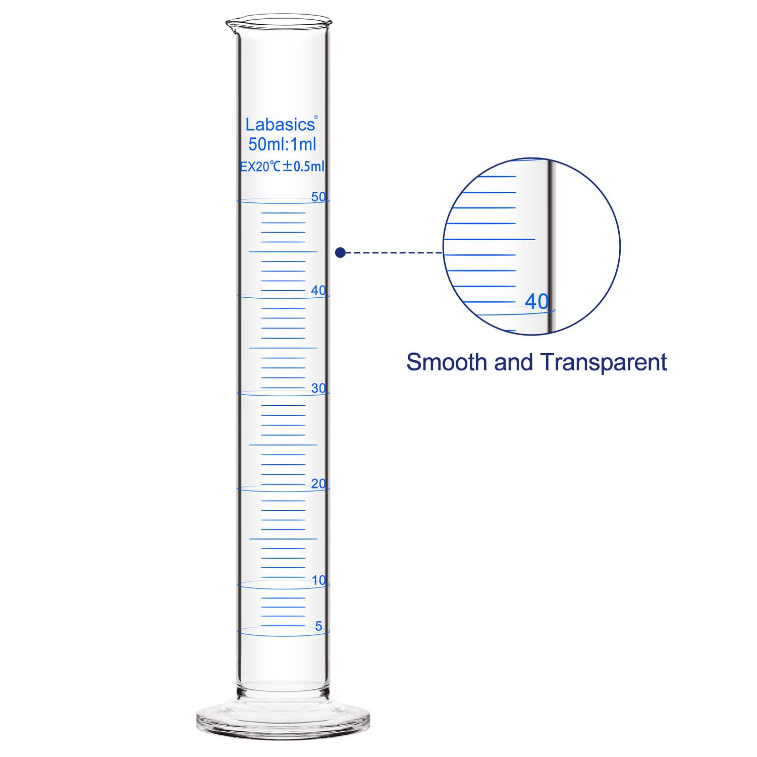 Labasics 2-Pack 50 ml Borosilicate Glass Graduated Cylinder Measuring Cylinder