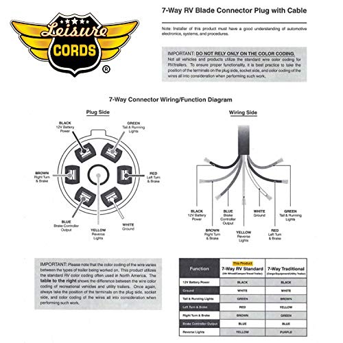 Leisure Cords Heavy Duty 7 Way Plug Inline Trailer Cord with 7 Gang Junction Box - 4 Feet, Weatherproof (4-Foot)