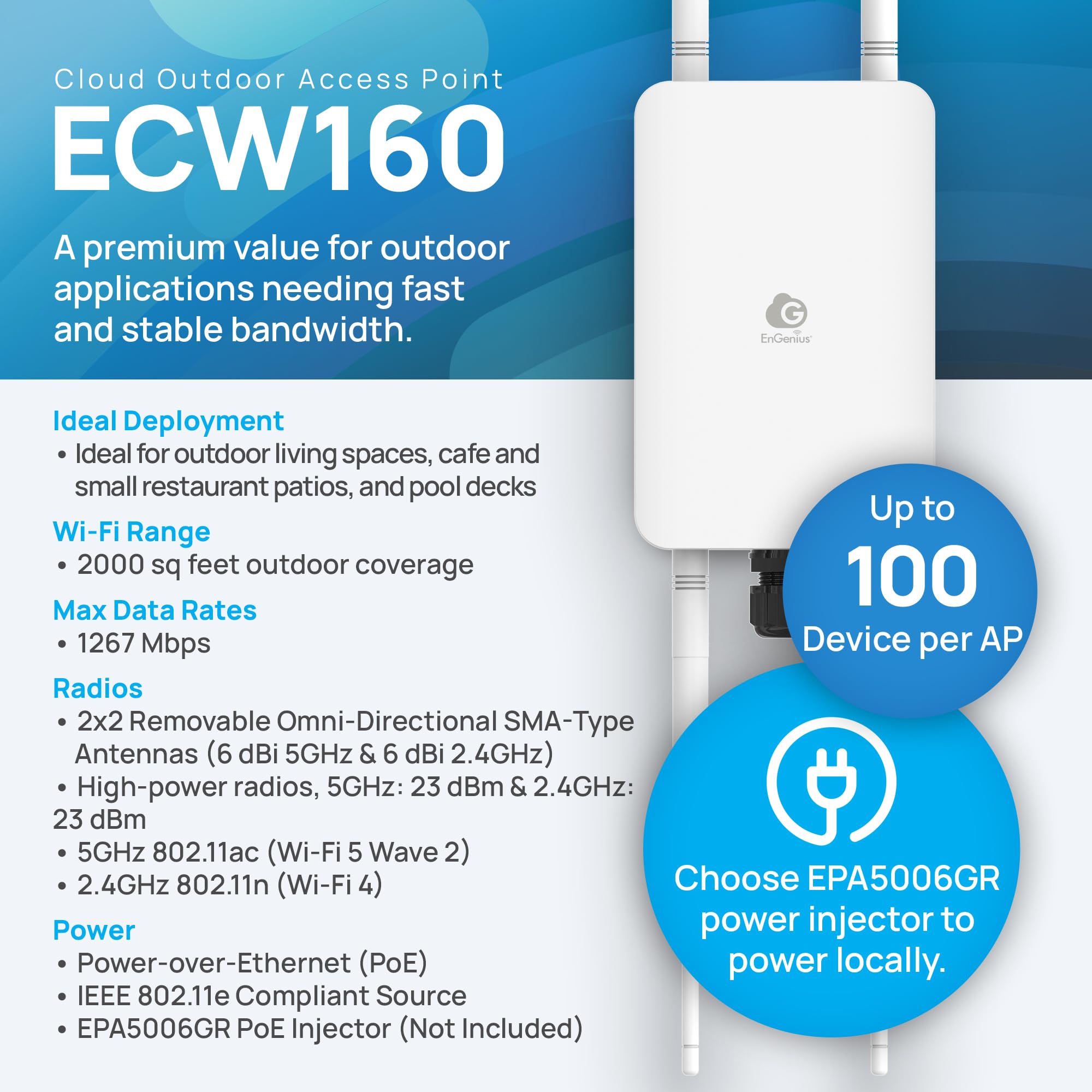 EnGenius Cloud Managed ECW160 11ac Wave 2 2x2 Outdoor Access Point