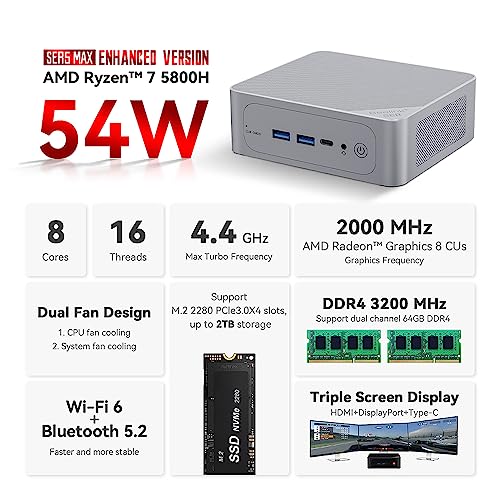 Beelink SER5 MAX Mini PC, AMD Ryzen 7 5800H(up to 4.4GHz) 8C/16T, Mini Computer 16GB DDR4 RAM 1TB NVMe SSD, Mini Desktop Computer 4K 60Hz Triple Screen Display HDMI&DPUSB-C WiFi6 BT5.2 WOL 54W HTPC