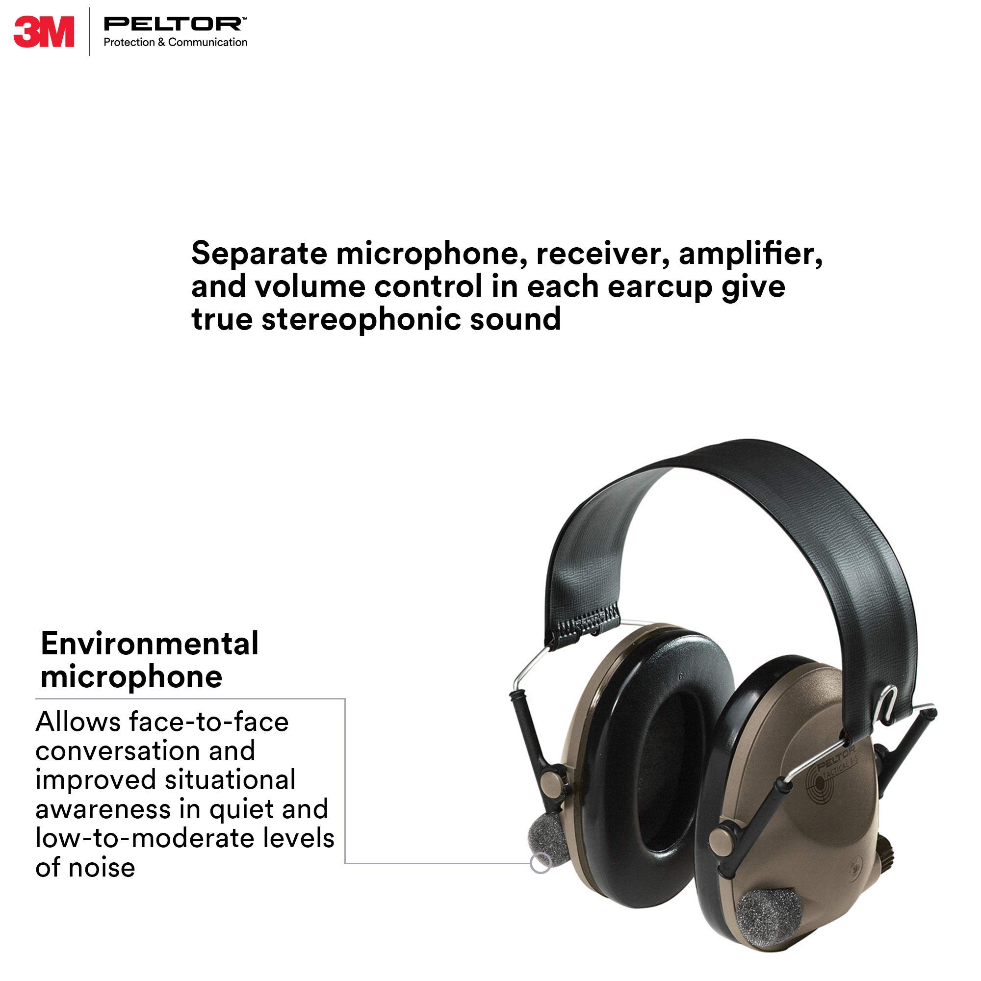 3M Peltor Tactical 6-S Slim Line Electronic Headset with Audio Input Jack, Olive Green, Hearing Protection, Ear Protection, NRR 20 dB, Great for hunters and shooters