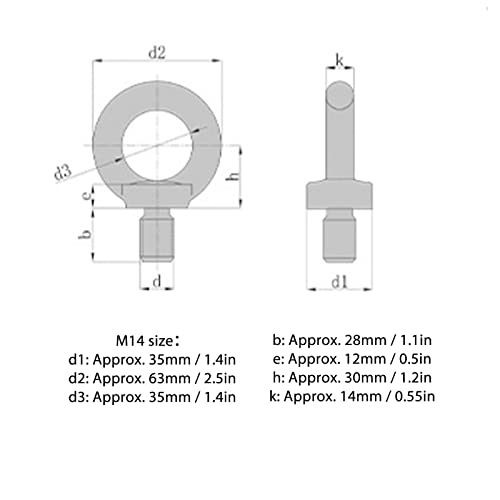 5Pcs Lifting Shoulder Eye, Electroplating White Zinc Steel Lifting Threaded Eyebolt for Industrial Use M14