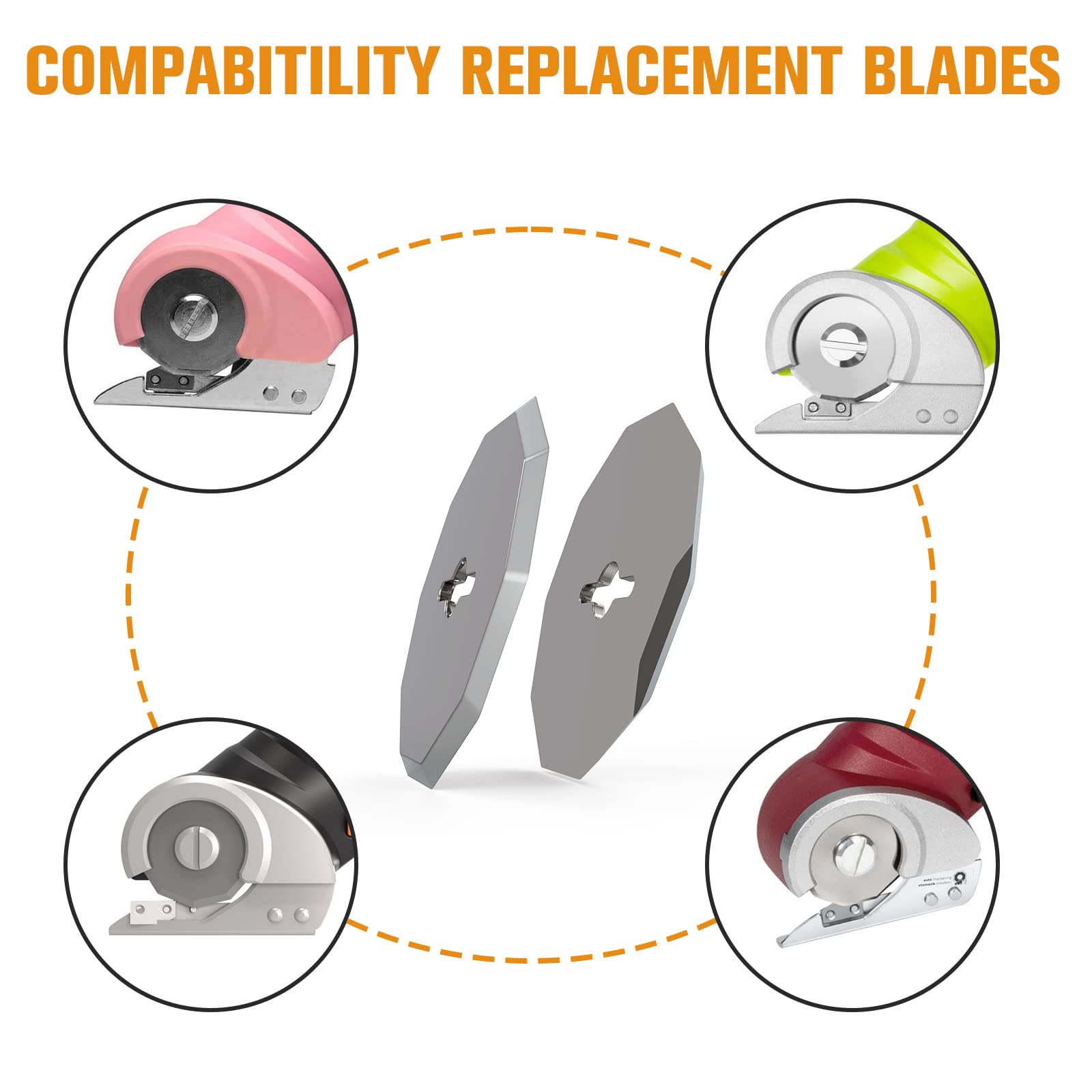 VLOXO WA2300 Blades Replacement Rotary Blades Compatible with VLOXO AT001 Cordless Electric Scissors Electric Cutter Blades(1-1/2")