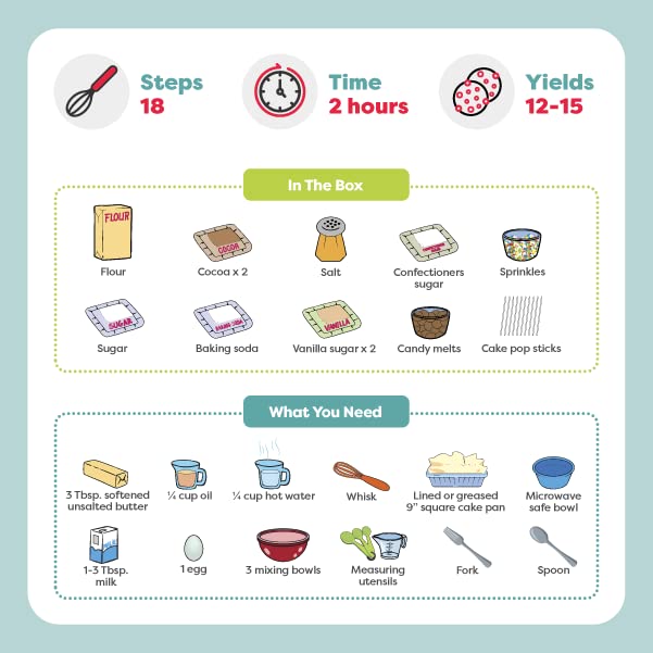 Baketivity Cake Pop Sticks Kids Baking Kit | Cake Pop Kit for Kids | DIY Beginner Cake Pop Supplies, Premeasured Ingredients Cake Pop Maker | Cake Pops Decorating Kit – Kids Cake Pop Baking Kit