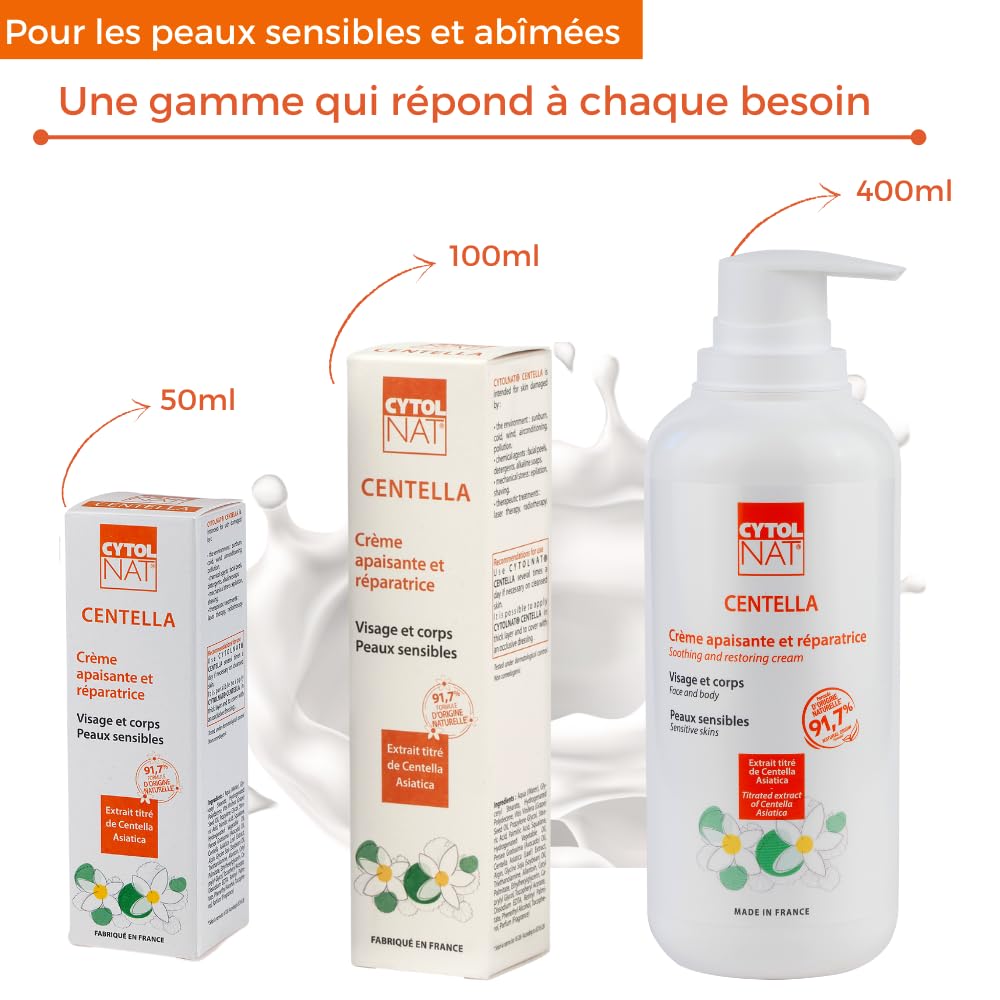 Cytol-Nat Centella Cream