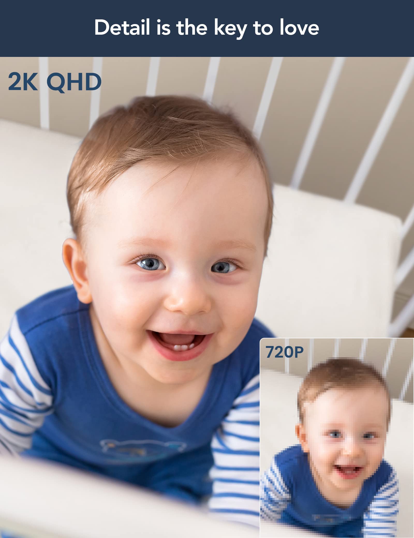GNCC Baby Monitor with Camera and Night Vision, 1080P Baby Camera Monitor,Indoor Camera with Two Way Audio, 2.4G WiFi Smartphone Control, Motion/Sound Detection, SD&Cloud Storage, C1