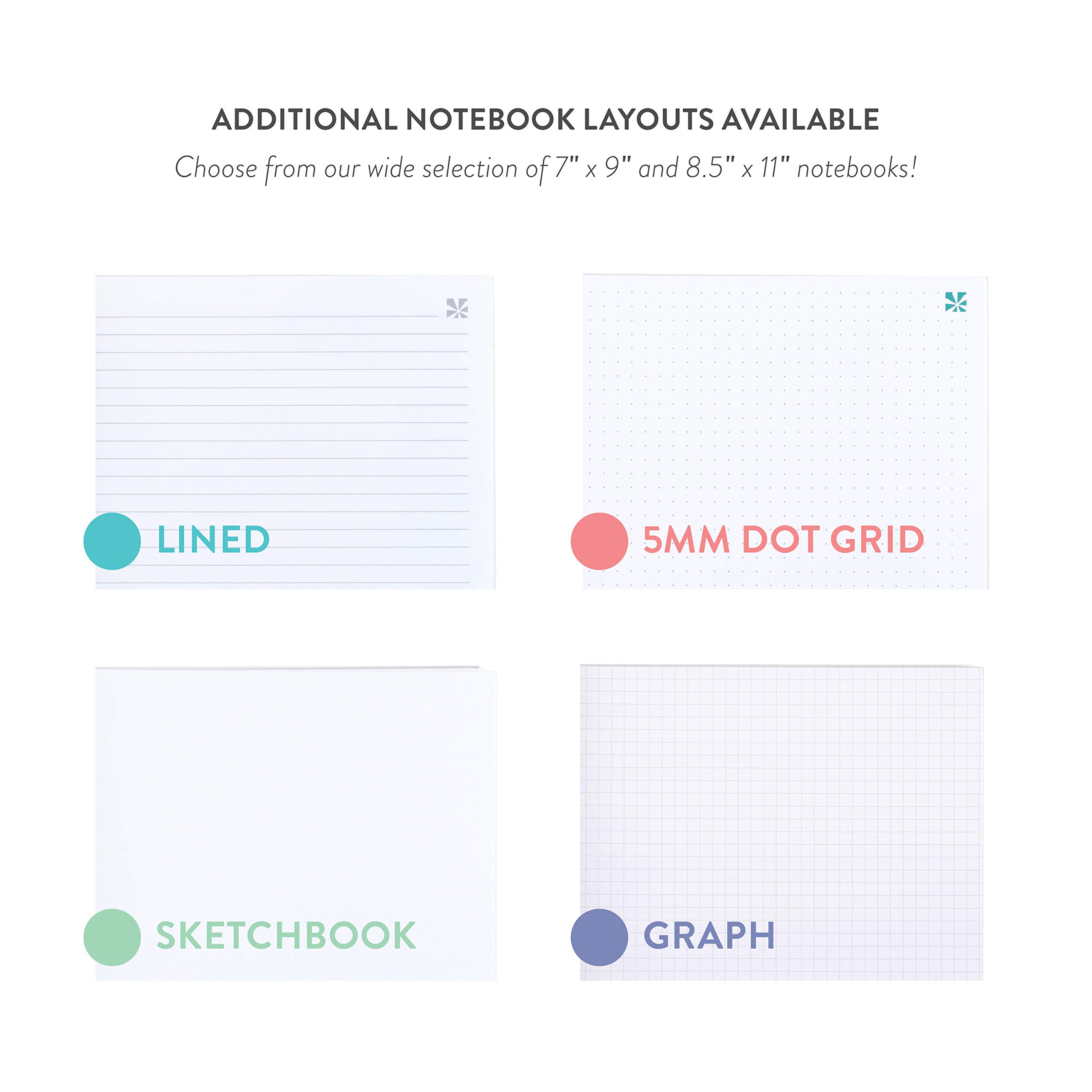 7" x 9" Spiral Bound Productivity Notebook - On Your Way. 160 Lined Page & to Do List Organizer Notebook. 80Lb Thick Mohawk Paper. Stickers Included by Erin Condren.