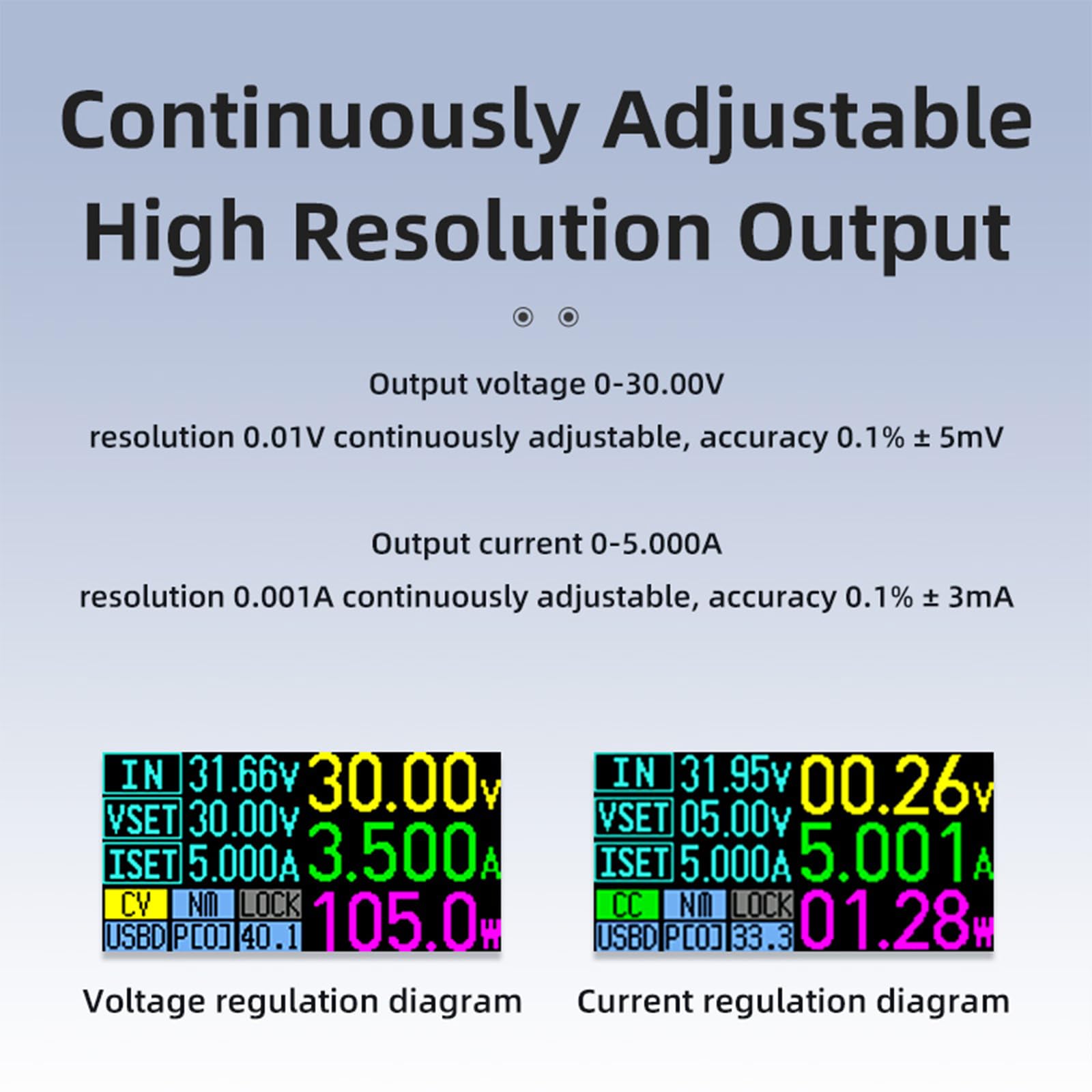 ALIENTEK DP100 DC Power Supply Variable, 30V 5A Bench Power Supply, Adjustable Regulated Digits Display Mini Portable lab Power Supply Voltage Regulator Switch 100W (DP100-1)