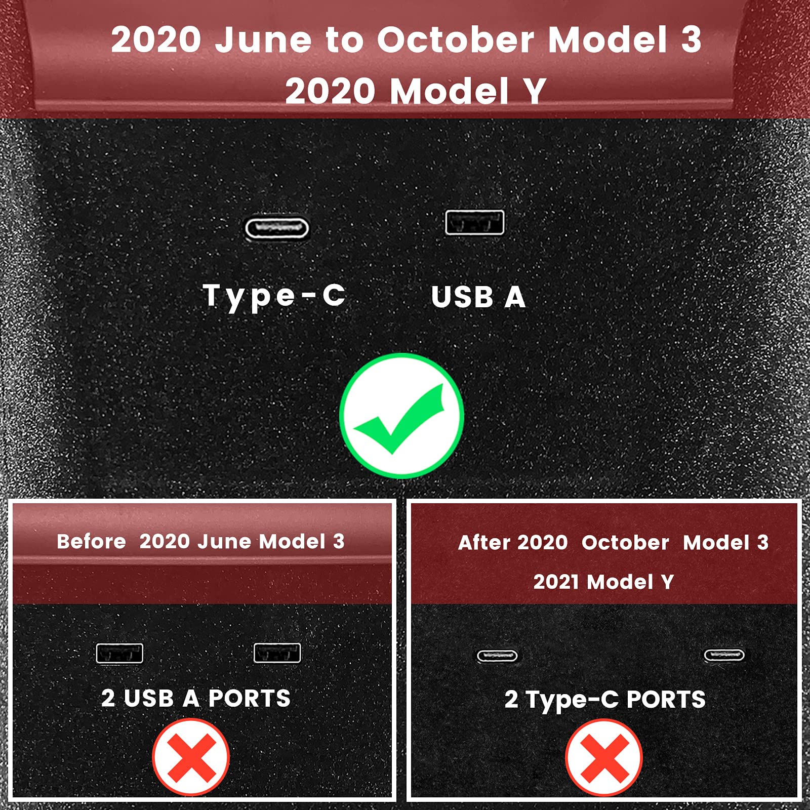 TAPTES USB Hub Gen 2 for Model Y 2020, for Model 3 (June to Oct 2020),Dashcam & Sentry Mode Viewer USB with 5 in 1 Ports for Model Y Accessories 2020