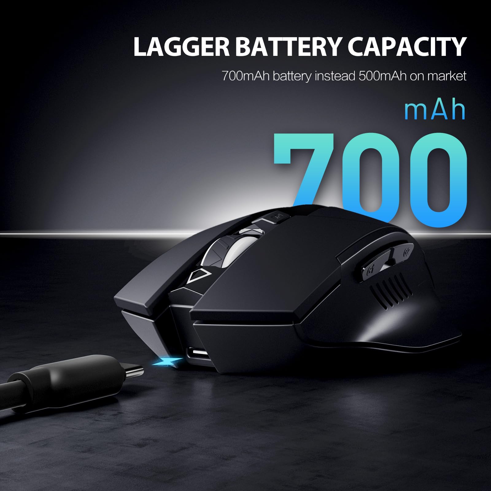 INPHIC Wireless Mouse Rechargeable, 700mAh, with USB Receiver, 6 Buttons, Ergonomic for Laptop, Computer, Mac, PC etc.