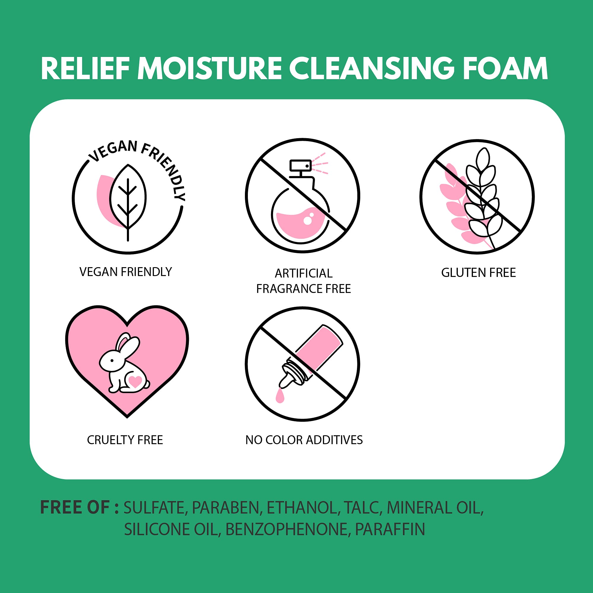 MAKEPREM Safe Me Relief Moisture Cleansing Foam, 5 Oz - Hydrating, Gentle, Non-Stripping, pH 5.5, Sub-Acidic, Age-Defying, Chemical-Free
