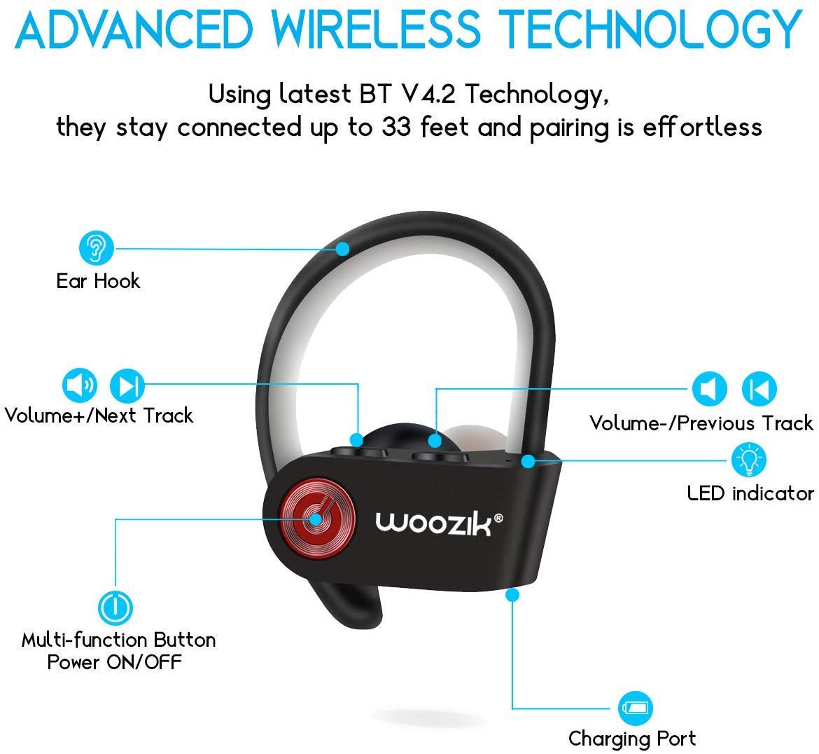 True Wireless Earbuds, Woozik Relay Wireless Headphones, Waterproof Sport TWS Headset, Stereo Earphones with Microphone, Long Playtime for Gym Running and Workouts for iOS Android