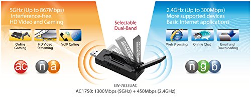 Edimax Wi-Fi 5 802.11ac AC1750, Dual-Band 2.4/5GHz Adapter for PC, Wireless AC USB 3.0 Adapter Dongle w/ Foldaway Antenna, Up to 1750Mbps Transfer, Win11 Plug-n-Play, Mac OS, Linux, EW-7833UAC