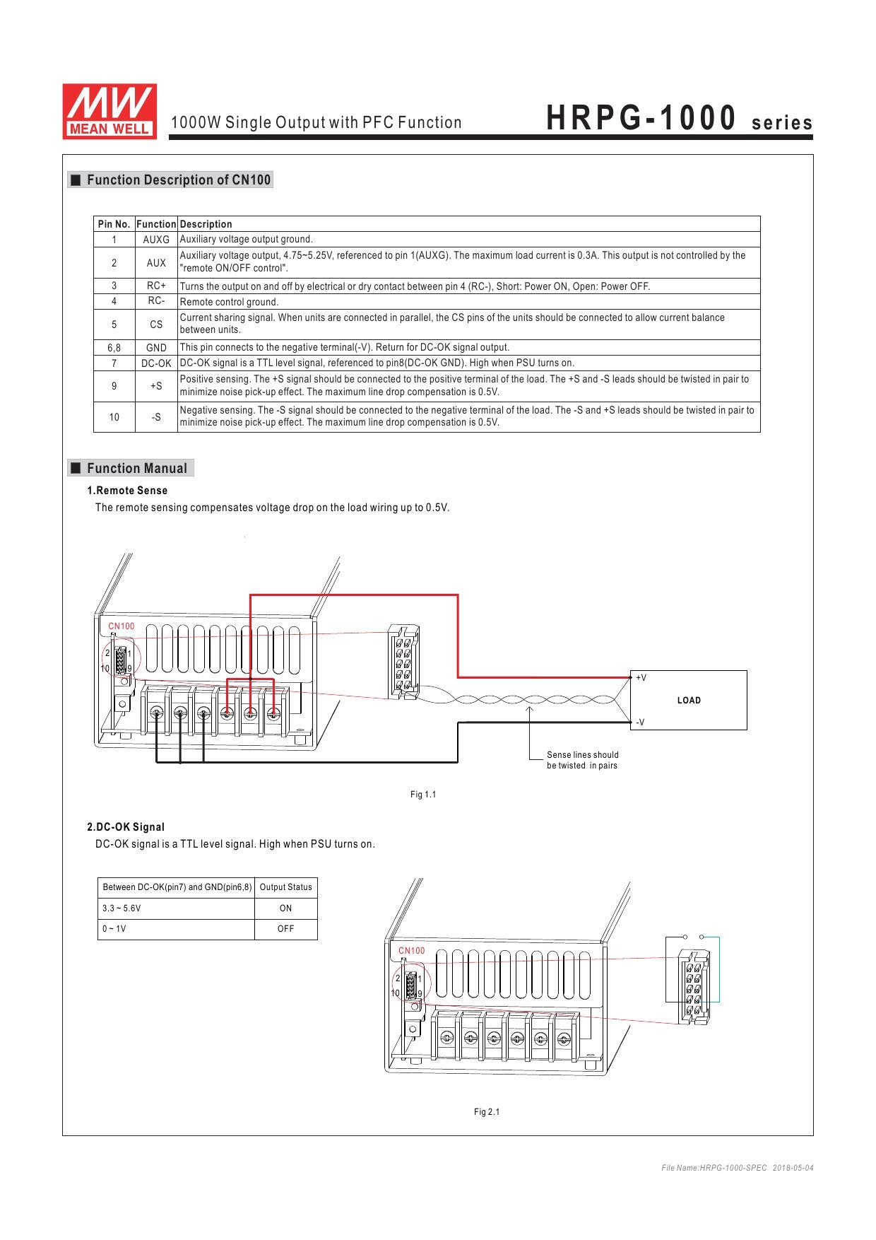 Mean Well HRPG-1000-12 HRPG-1000-15 HRPG-1000-24 HRPG-1000-48 1000W Single Output with PFC Function Power Supply (HRPG-1000-24)