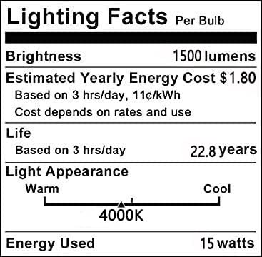 Lxcom Lighting E11 LED Corn Bulb Natural White 4000K 15W Dimmable Ceramic LED Light Bulbs 120W Equivalent 136 LEDs 2835 SMD 1500LM T3/T4 JD E11 Mini Base for Home Lighting, 2 Pack