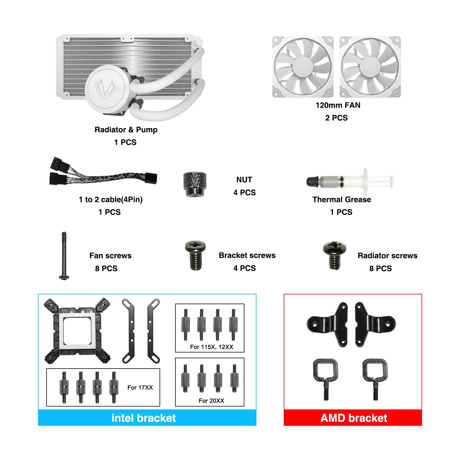 Vetroo V240 White Liquid CPU Cooler 240mm Addressable RGB Pump & PWM Fans 250W TDP AIO Water Cooling w/Controller Hub for Intel LGA 1851/1700/1200/115X AMD AM5/AM4 for Gaming Console