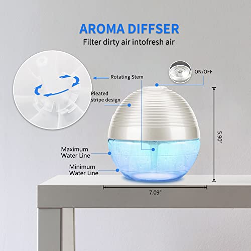 ap airpleasure 2-Pack Water-Based Purifier Air Washer, Revitalizer & Fresh Aire Freshener, Air Fresher with 6 LED Color Changing Mood Light for Rooms