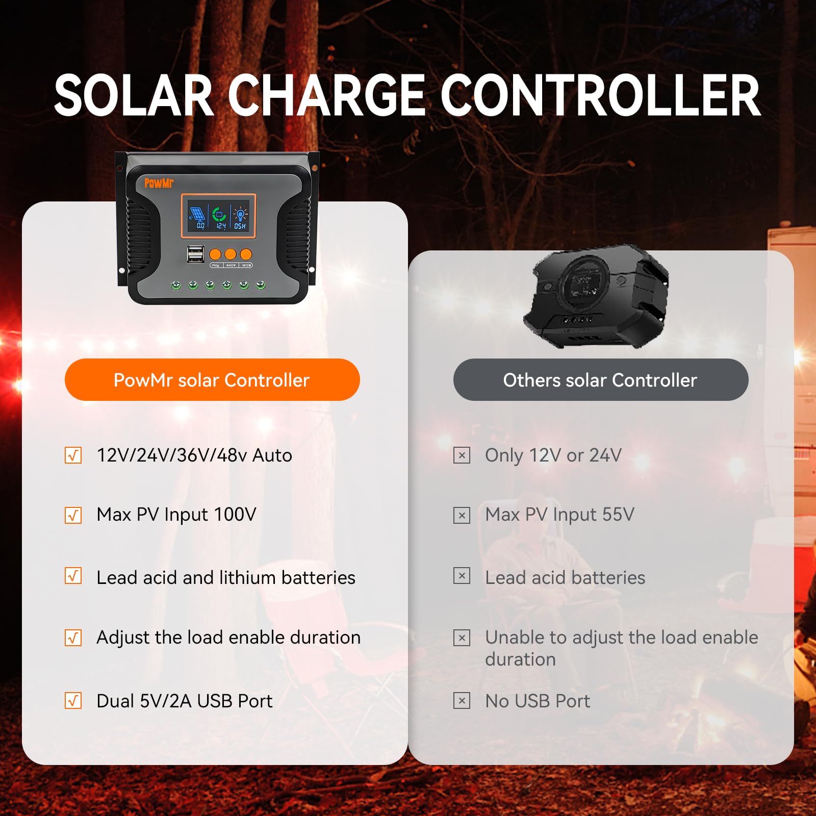 80A Solar Charge Controller 12V 24V 36V 48V Auto, Solar Regulator 80amp Paremeter Adjustable LCD Display with Dual USB fit for Sealed, LiFePO4, Gel, Flooded and Lithium Battery