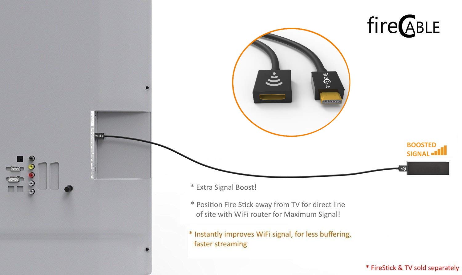 FireCable HDMI Extender (WiFi Signal Booster) for Streaming Media Players