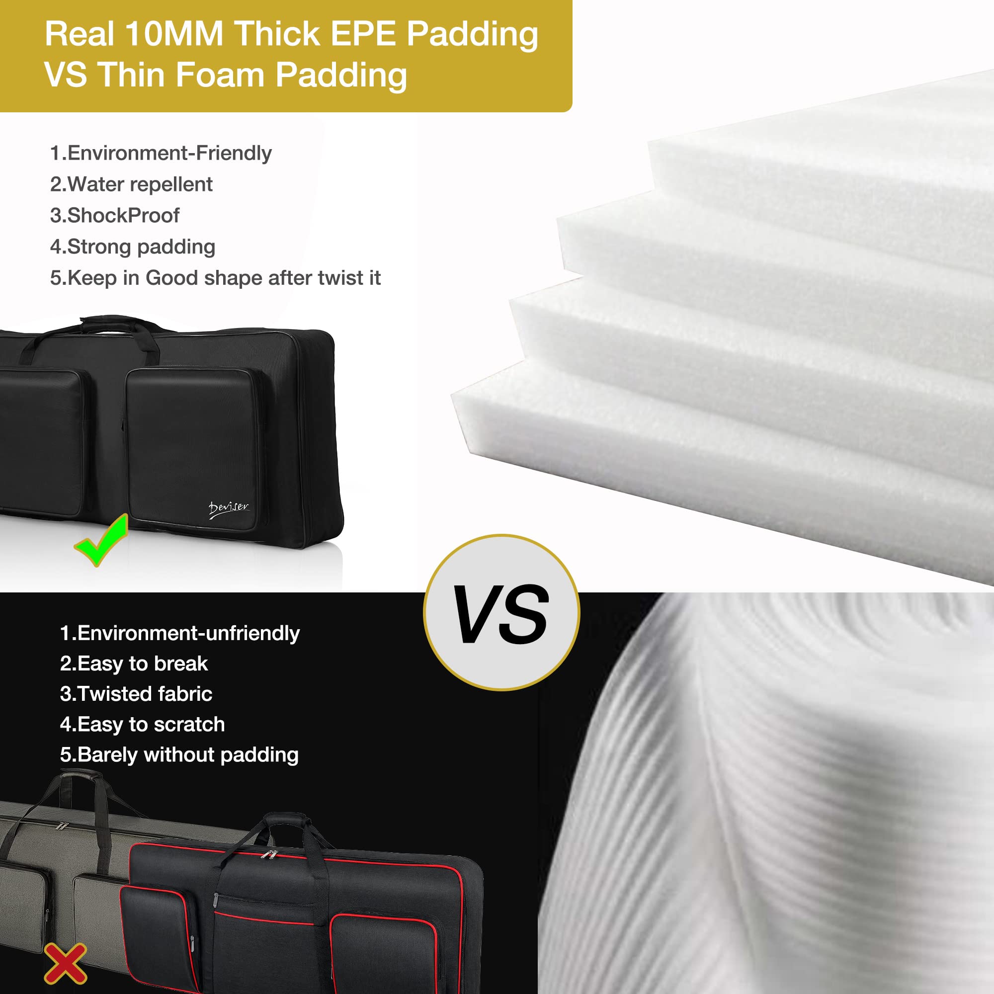 61 Key Keyboard Case Good Stitching 10MM Thick padding 40”×16.9”×5.5” Piano Case with Sponge Handles and take-down Shoulder Straps Padded Electric Keyboard Gig Bag Backpack with 3 ways to carrying