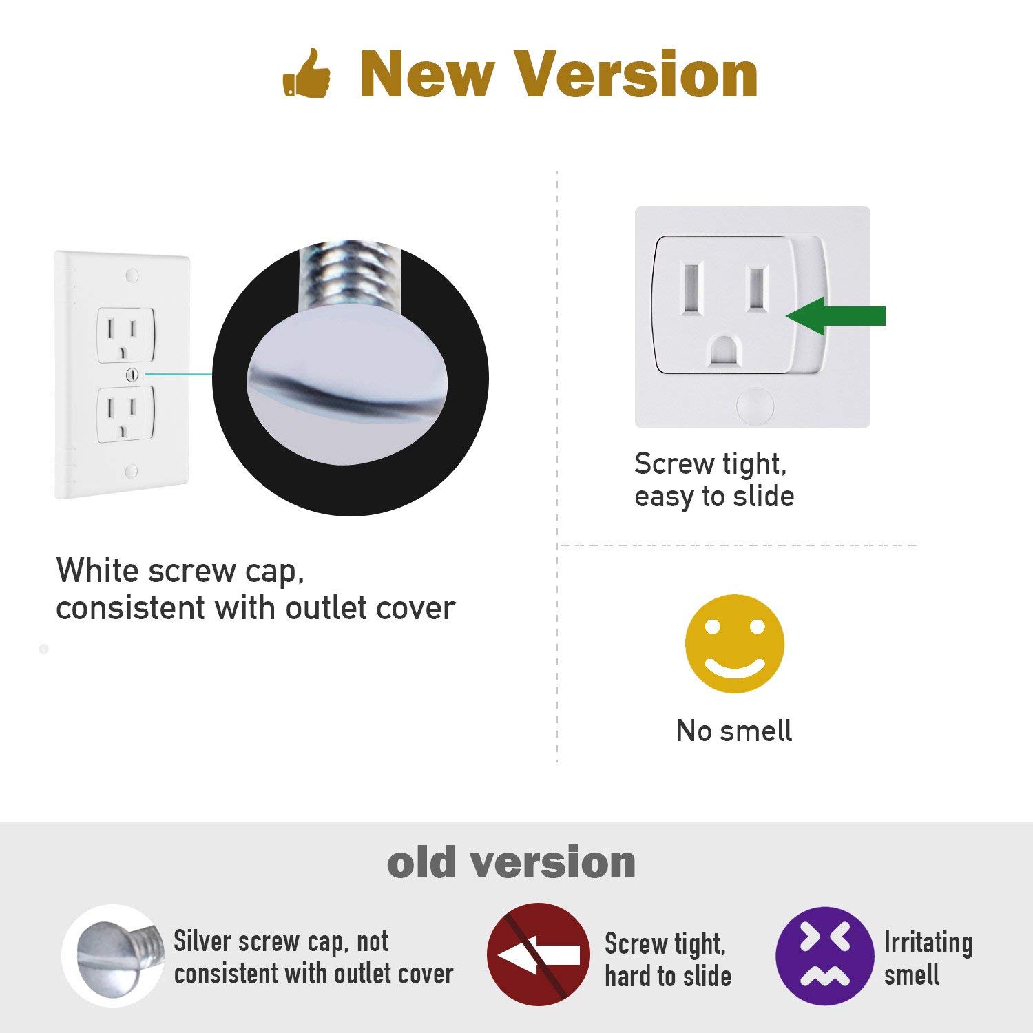 A&S Creavention Self Closing Electrical Wall Outlet Covers, Child Proof Safety Universal Wall Socket Plugs, Automatic Sliding Cap Cover Standard Wall Outlet Plate (8 Pack)