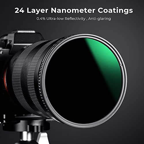 82mm Variable ND8-2000 Lens Filter & 82mm Filter Cap (2 Pcs