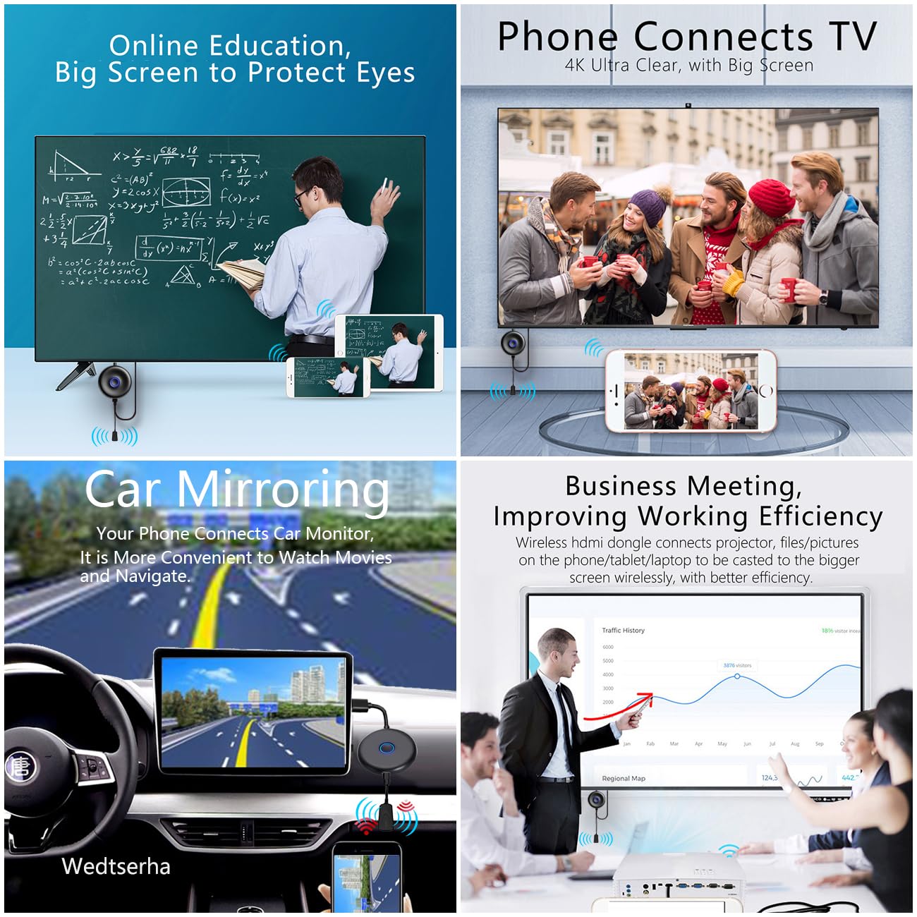 4K dual WiFi 5G external antenna microsoft wireless display adapter,Music, Photos,Audio from Mobile Phone to TV/Laptop/PC,Compatible Miracast,Mobile screen,screen mirroringn,wireless display Receiver