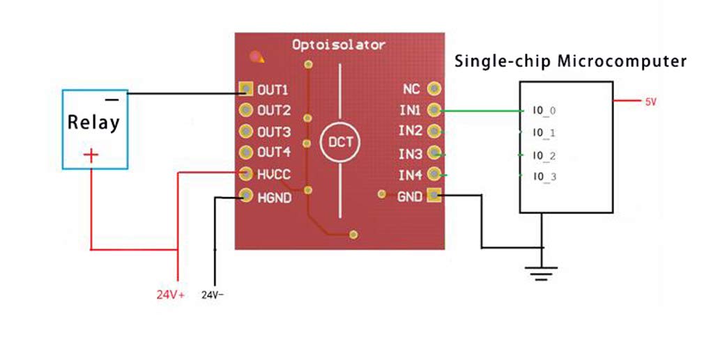 HiLetgo 3pcs TLP281 Optocoupler Isolation Board Optical Coupler Isolation Module 4 Channel Optical Coupler Isolation Module High/Low Level Expansion Board