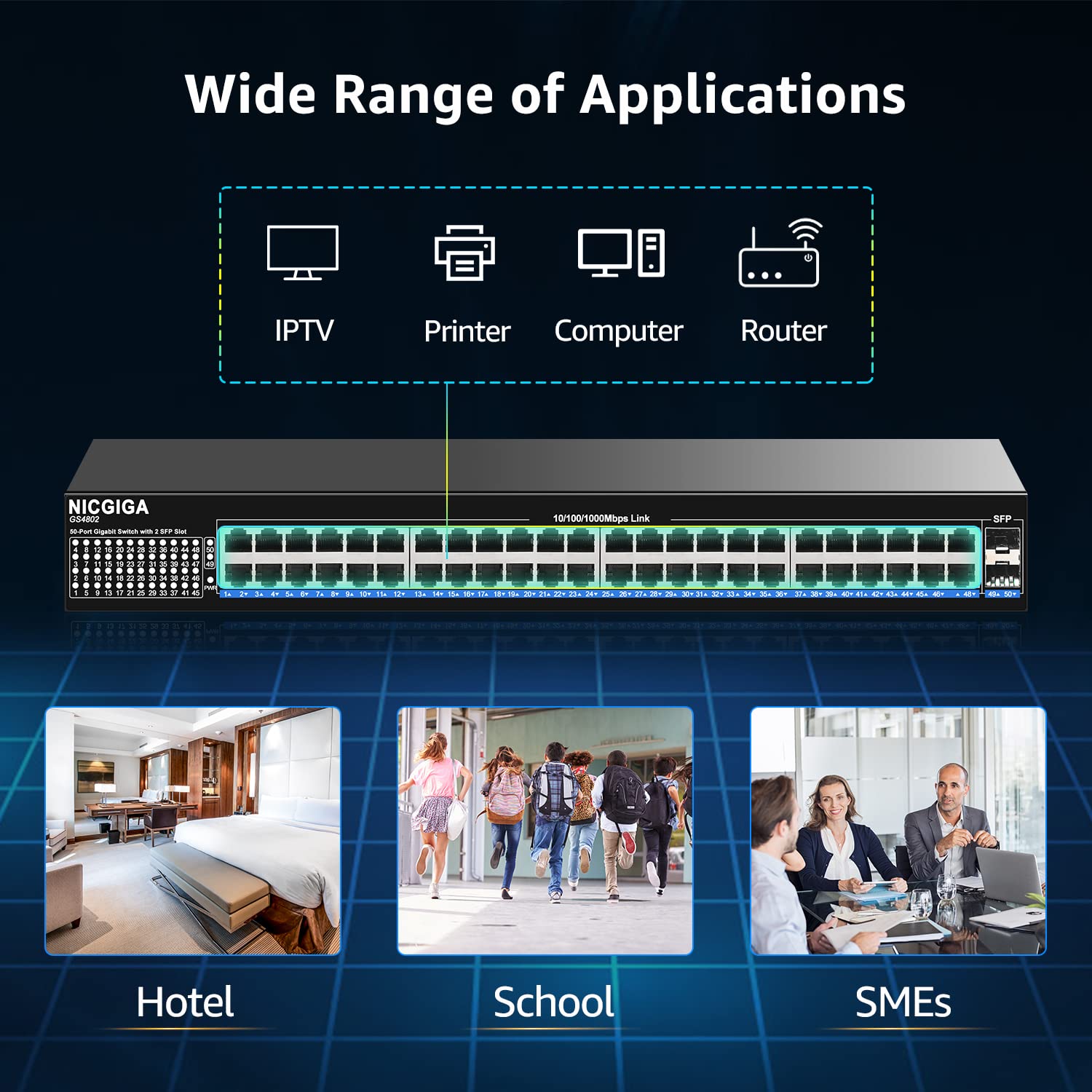 48 Port Gigabit Ethernet Switch Unmanaged + 2 x 1G SFP Port, NICGIGA Network Switch, Rack Mount, Plug and Play