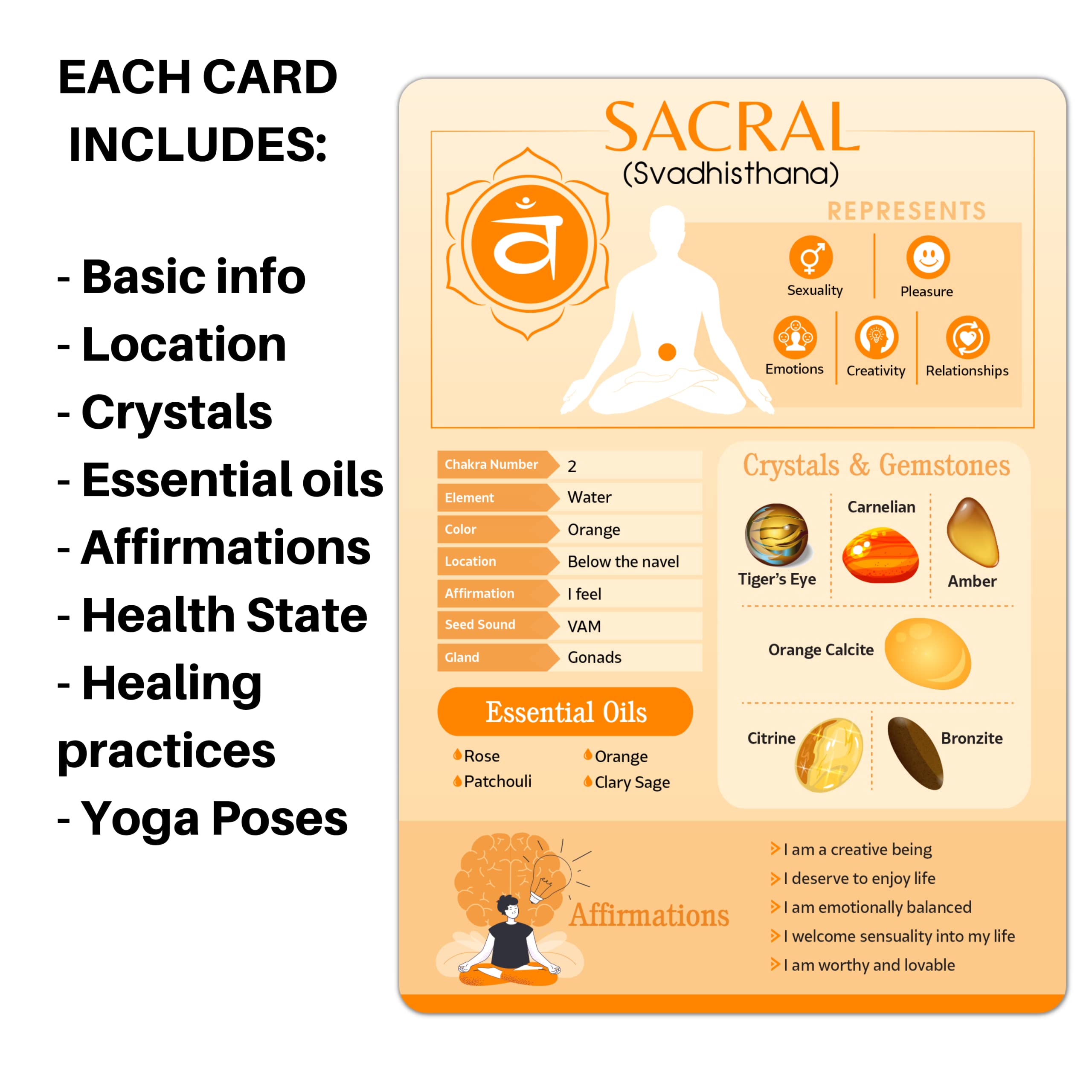 7 Chakras Cheat Sheet Cards - Quick Reference Guides for Chakra Healing - Double-Sided Chakra Information Chart for Beginners - Holistic Health - Affirmations, Crystals, Essential Oils, Yoga Poses