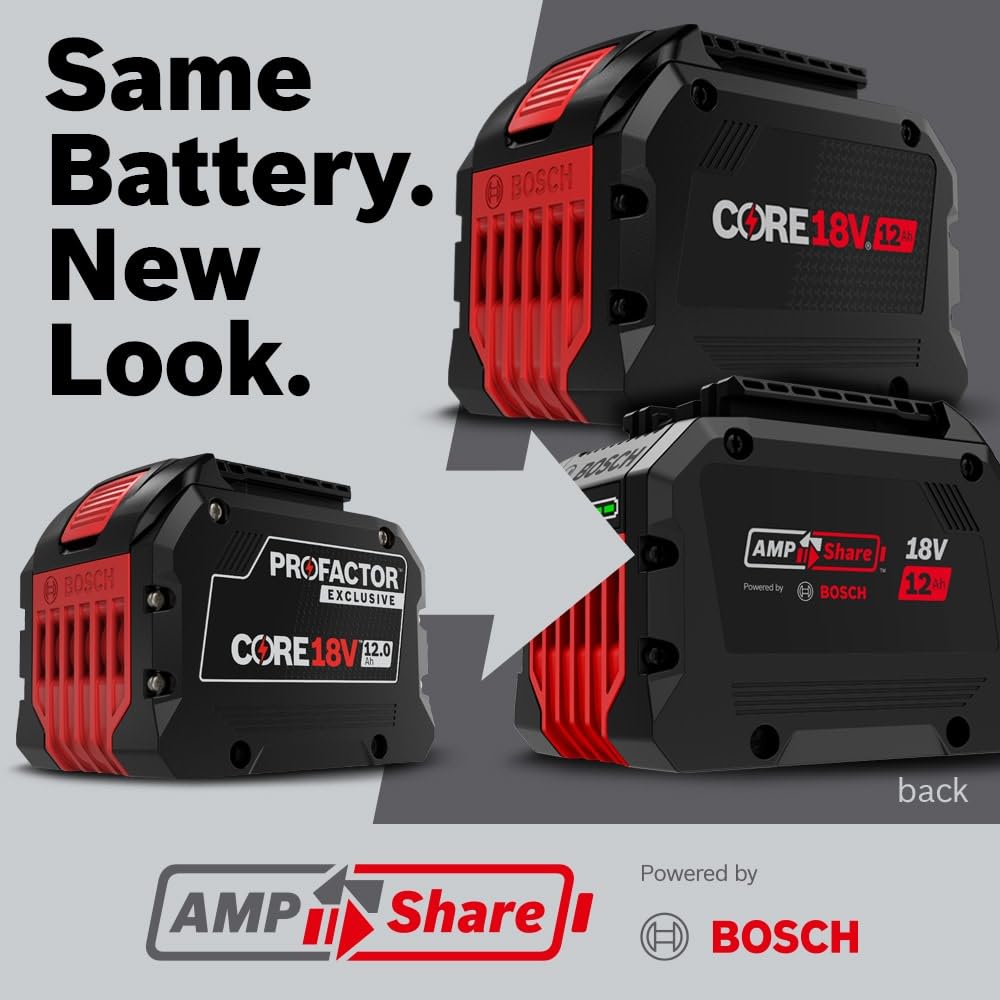 Bosch GXS18V-18N27 18V Starter Kit with (2) CORE18V® 12 Ah High Power Batteries and (1) GAL18V-160C 18V Lithium-Ion Battery Turbo Charger
