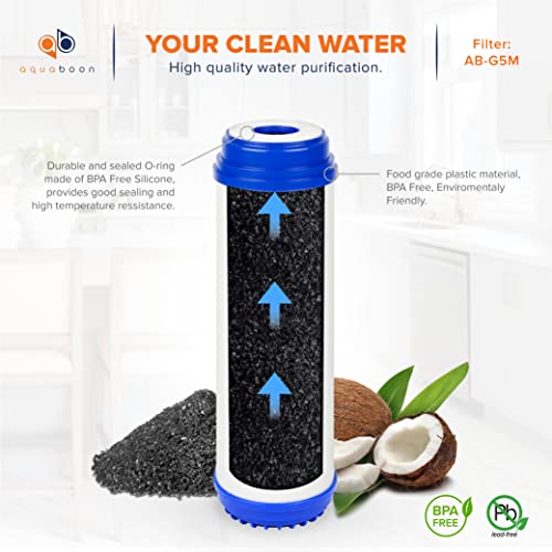 Aquaboon 5 Micron 10x2.5" Granular Activated Carbon Water Filter Replacement | Universal 10 inch Coconut Shell GAC Cartridge | Compatible with C-10, WFPFC9001, AP117, GAC-10, FXUTC, D-20A, GAC1 2-Pack