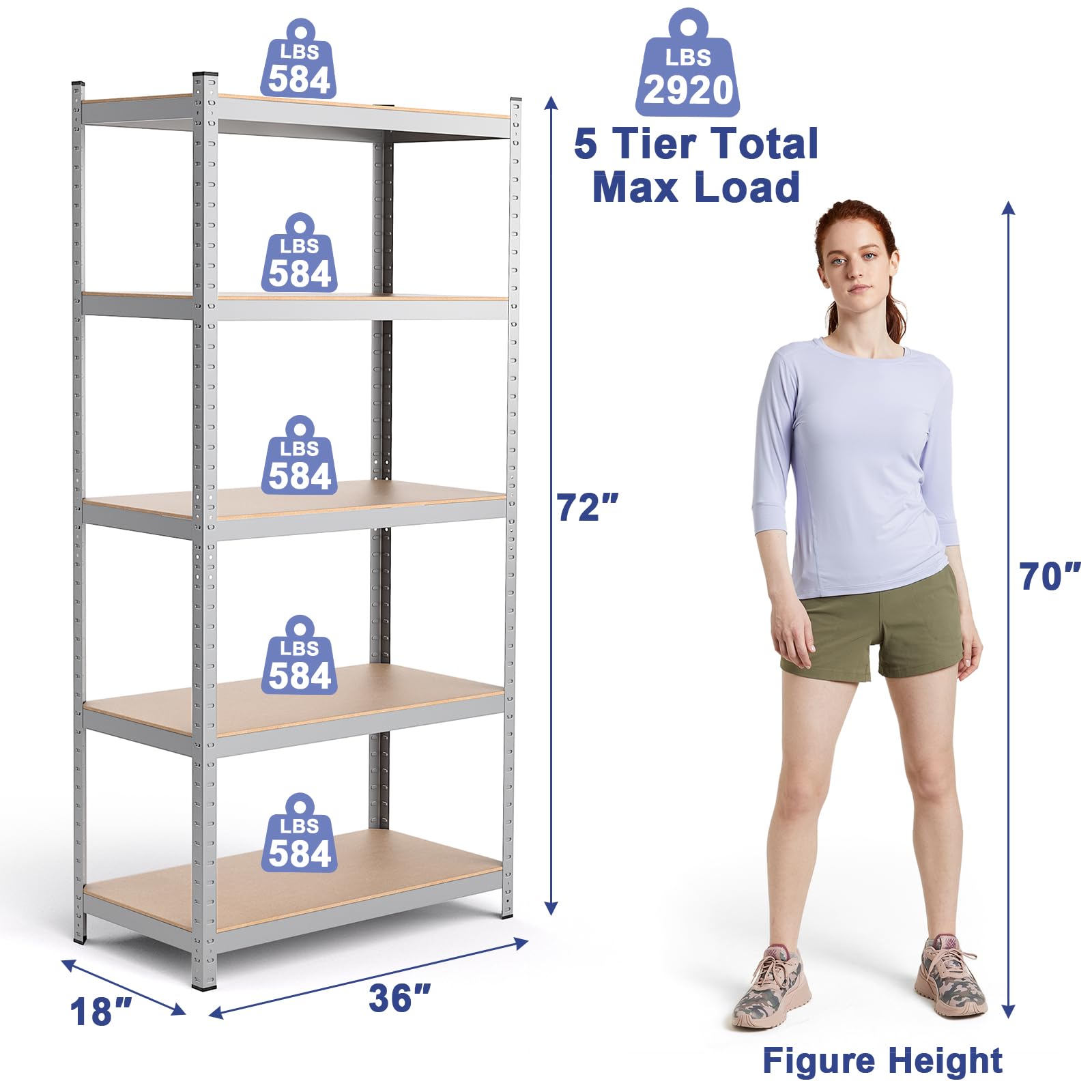 ERGOMASTER Garage Storage Shelves 5-Tier Garage Shelving Unit 2920LBS Heavy Duty Shelving Adjustable Boltless Organizer Rack for Garage Warehouse Pantry Office 72" W x 18" D x 72" H(Siler,2Pack)