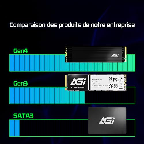 AGI 2TB AI838 PCIe NVMe M.2 Gen4x4 DRAM Cache 3D TLC NAND Flash Internal Solid State Drive SSD with Heat Sink (R/W Speed up to 7400/6700 MBs) Level up PC/Laptop Memory and Storage with Gen 4 Speed
