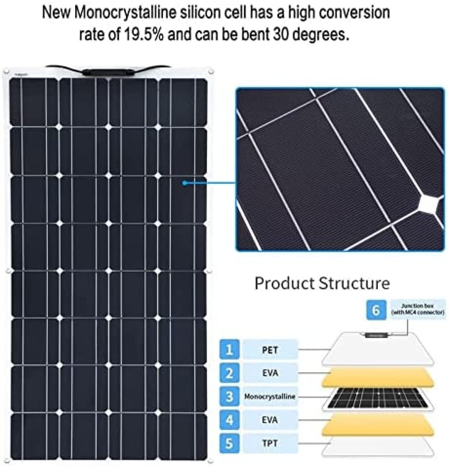 800 Watt Solar Panel Kit Portable Power Station, High-Efficiency Monocrystalline Module PV Power for House Camping Rvs and Tents with 40A Charge Controller,1x800W,Amazing36