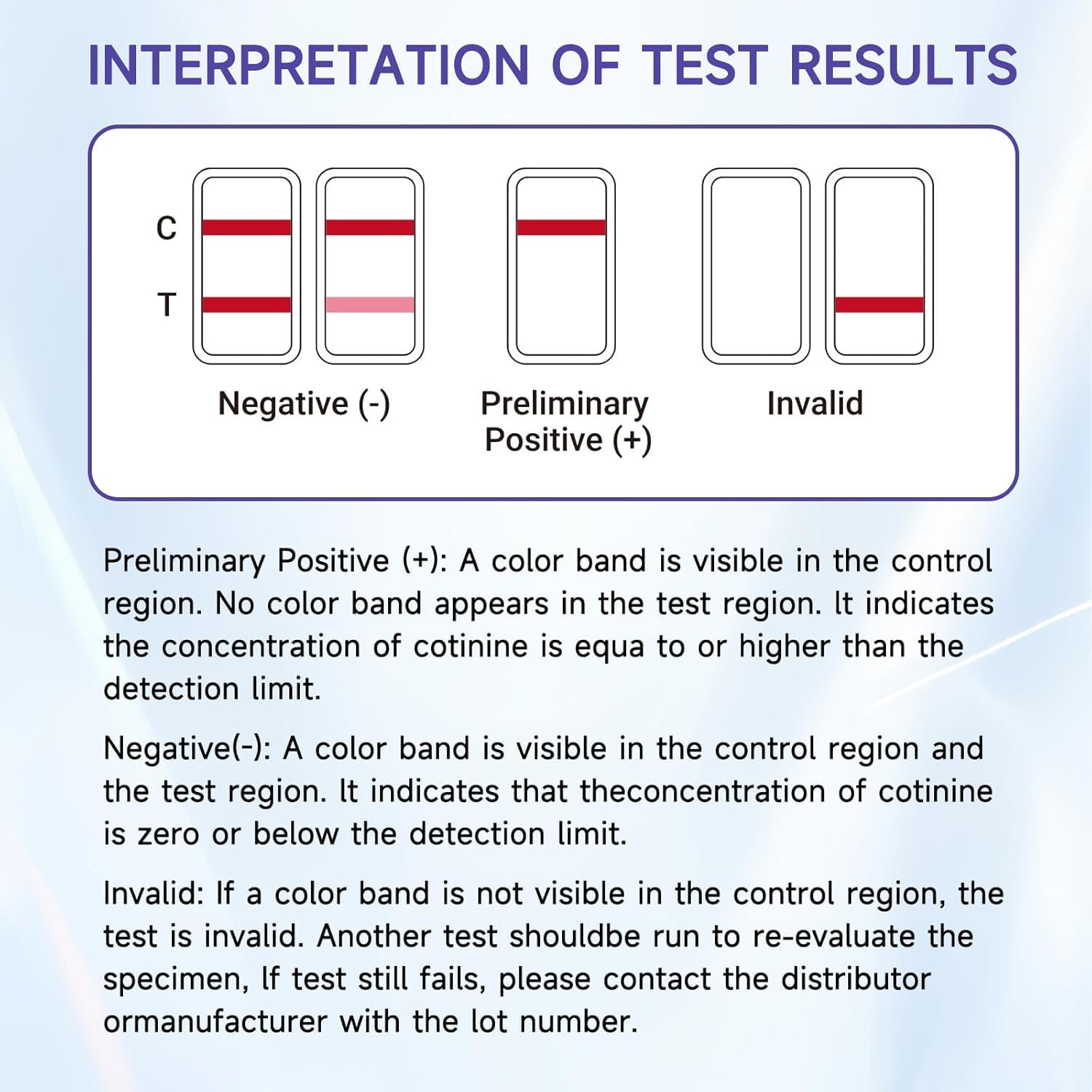 Amazewell Saliva Nicotine Smoking Detection Test (10 Test)