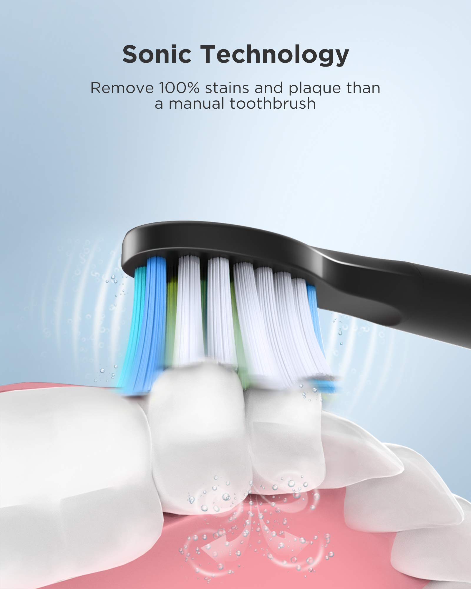 NINICE Sonic Electric Toothbrush for Adults and Kids, Rechargeable Electric Toothbrush with 8 Brush Heads, 5 Modes, Timer, One Charge for 30 Days, Black