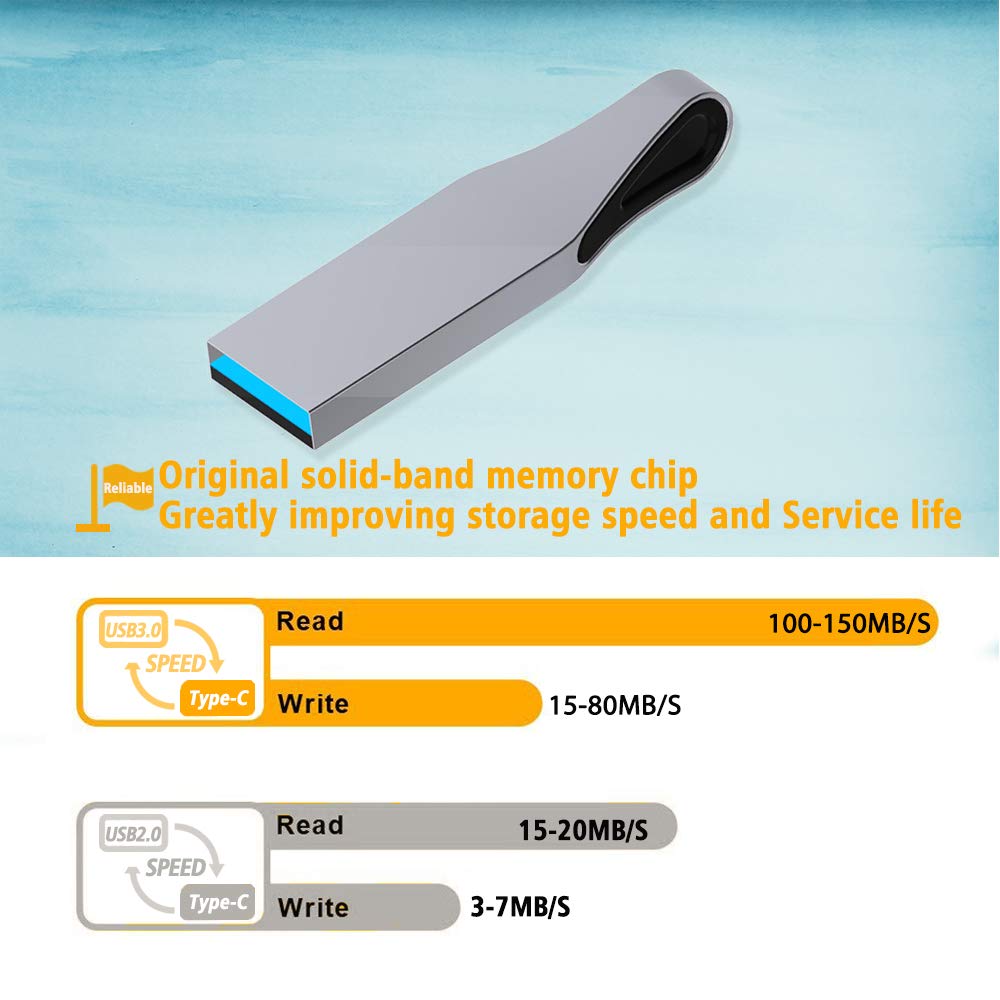 64GB USB 3.0 Flash Drive Metal USB Stick 64GB USB3.0 High Speed Memory Stick JBOS Thumb Drives Gig Stick Pen Drive for Data Storage, Zip Drive, Jump Drive, Flash Stick