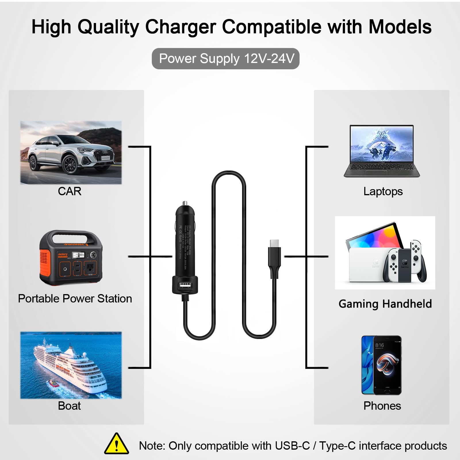 65W 45W USB-C PD Gaming Handheld Auto Car Charger for ASUS ROG Ally RC71L Steam Deck Logitech G Cloud Switch OLED Model Switch Lite OneXPlayer 1S 2 RG552 ayaneo greek Air PRO legion go