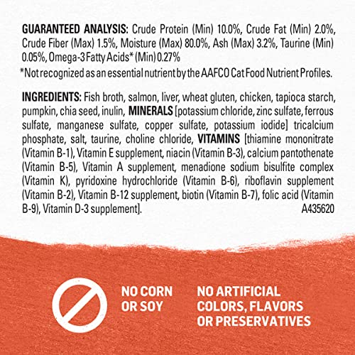 Purina Beyond Natural Cat Food Complement, Mixers+ Digestive Support Wild Salmon & Pumpkin Recipe - (16) 1.55 oz. Pouches