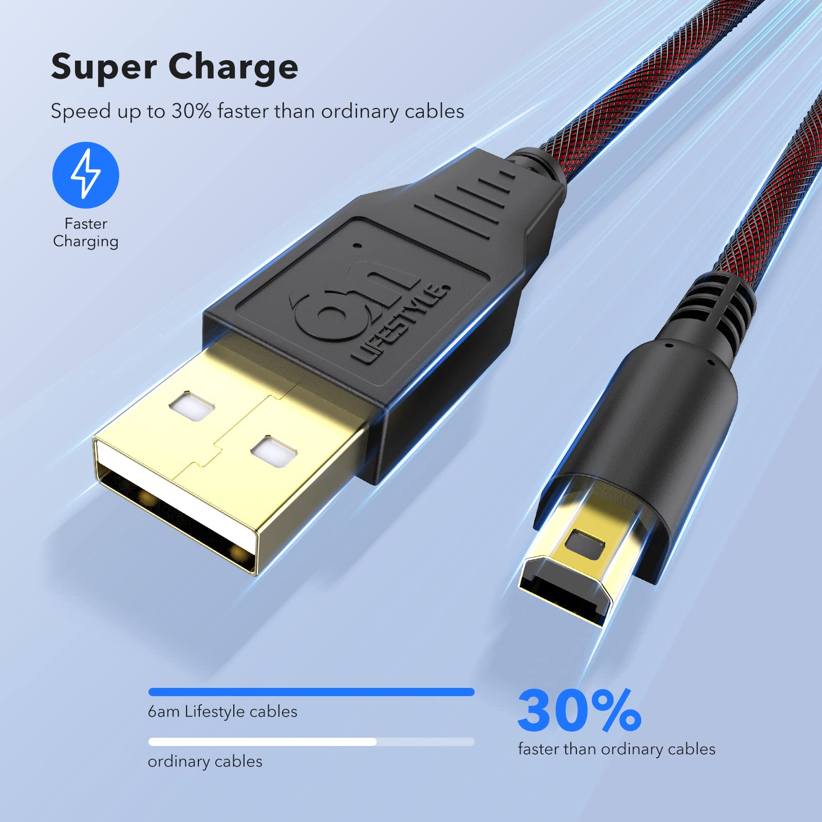 6amLifestyle USB Charging Cable High Speed Premium USB Data Sync Power Charger Charging Cord Compatible with Nintendo 2DS / 3DS / 3DS XL/DSi/DSi XL/New 2DSLL,Black Red