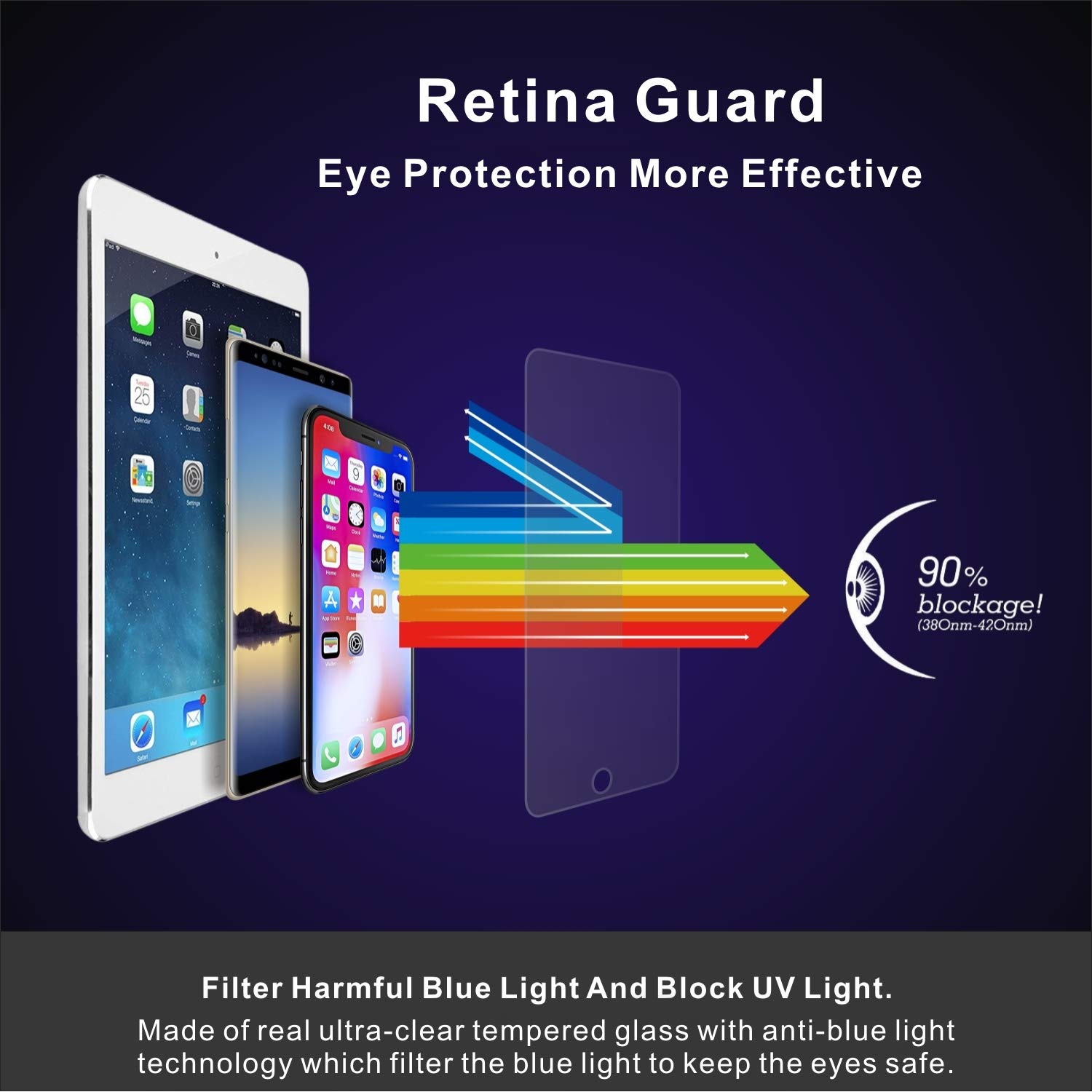 Entwth Anti Blue Light Tempered Glass Screen Protector[2 Packs] for iPad Air/Air 2/iPad 9.7"(2018/2017)/iPad Pro 9.7"[Eye Protect]Blocks Excessive Harmful Blue Light & UV 9H Anti Glare Anti-Scratches