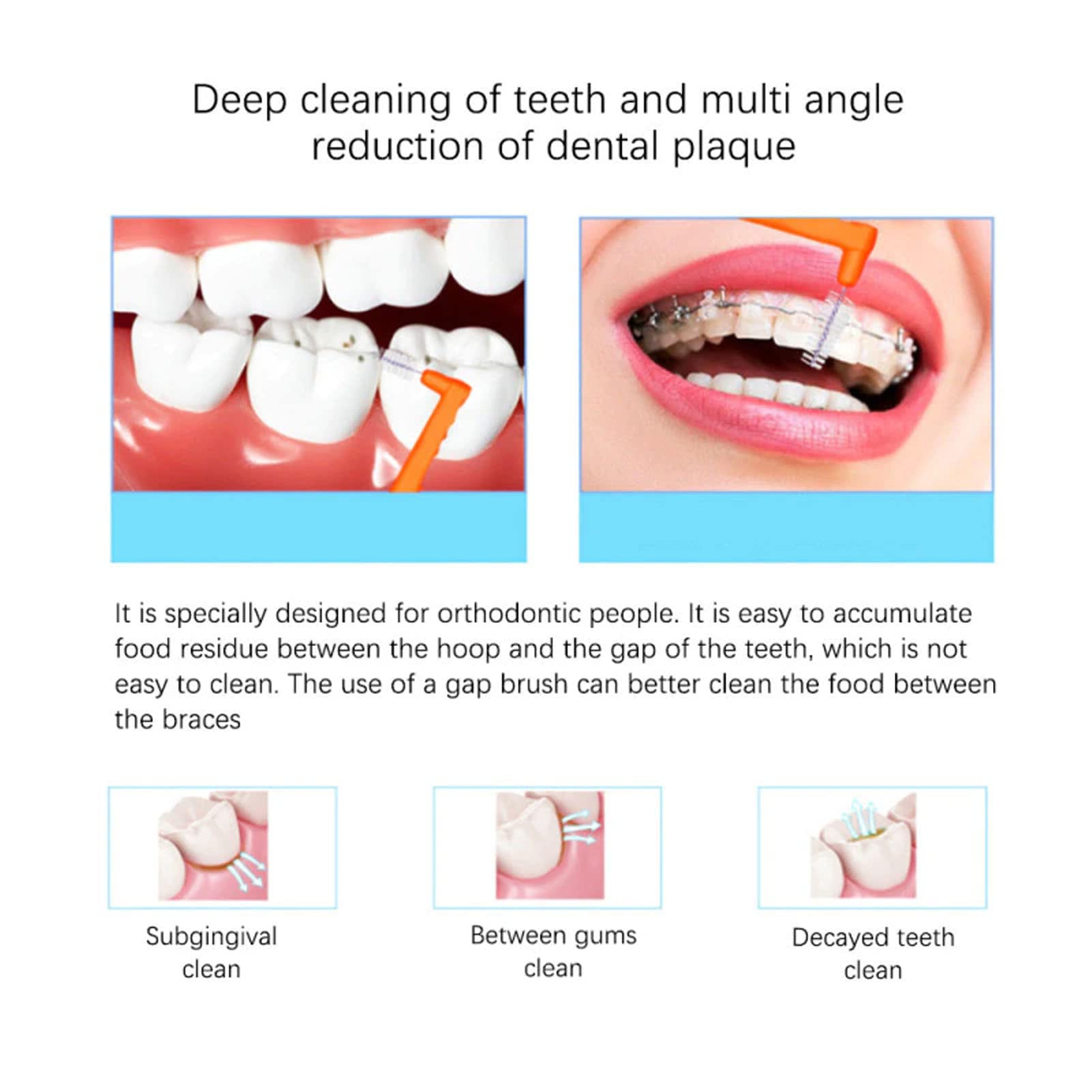 60Pcs Interdental Brush Floss,Interdental Cleaning Brush with PP Handle for Adults Children Oral Care