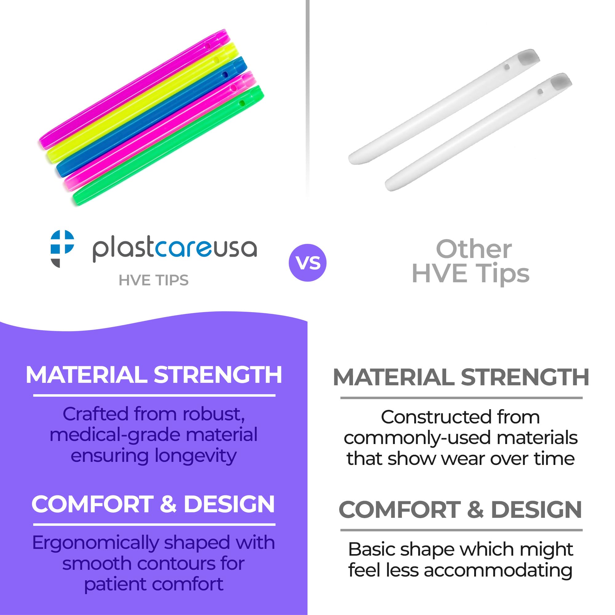 High Volume Evacuator HVE Tips - 100 HVE Suction Tips Dental Disposable - Vented Evacuation Aspirator Tips with Smooth Edges (Rainbow Assorted - 100 Pack) by PlastCare USA